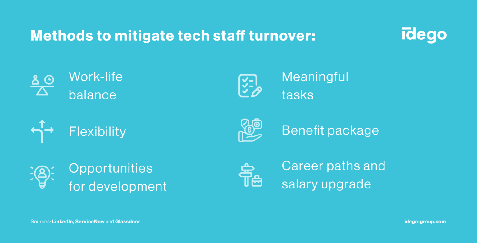 Software Engineering Team’s Turnover. How to prevent it and secure your ...