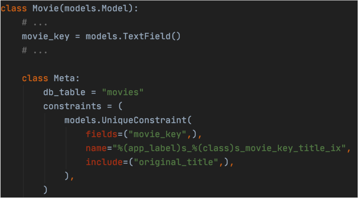 Advanced PostgreSQL indexing tips in Django | Idego Group