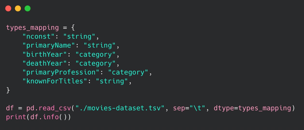 Python pandas tips to make your life easier | Idego Group